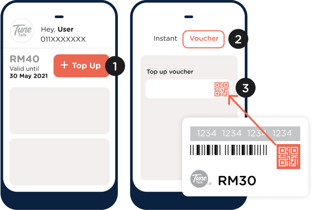 SIM Info Tune Talk Malaysia Mobile Prepaid SIM Info Tune Talk Malaysia Mobile Prepaid